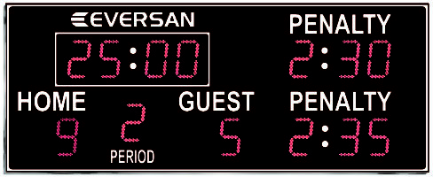 Hockey Score Boards - Rink Systems